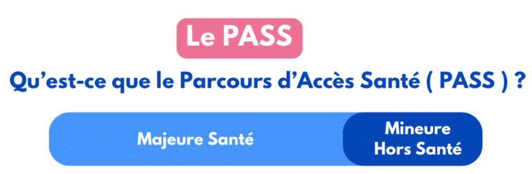 PASS ou LAS : que choisir pour faire médecine ? - Prépa CPCM